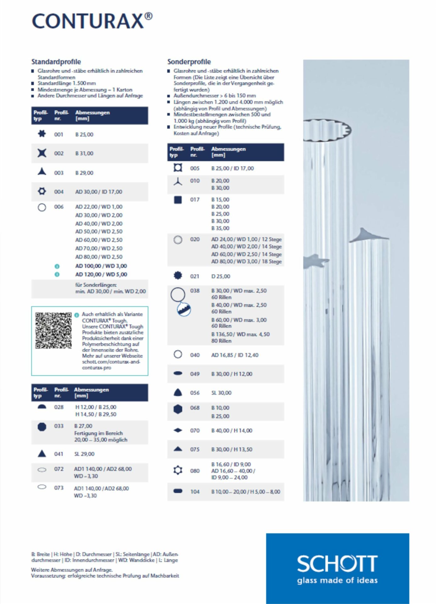 Schott Conturax and Conturax Pro Catalogue - Csonka és Fiai Kft.